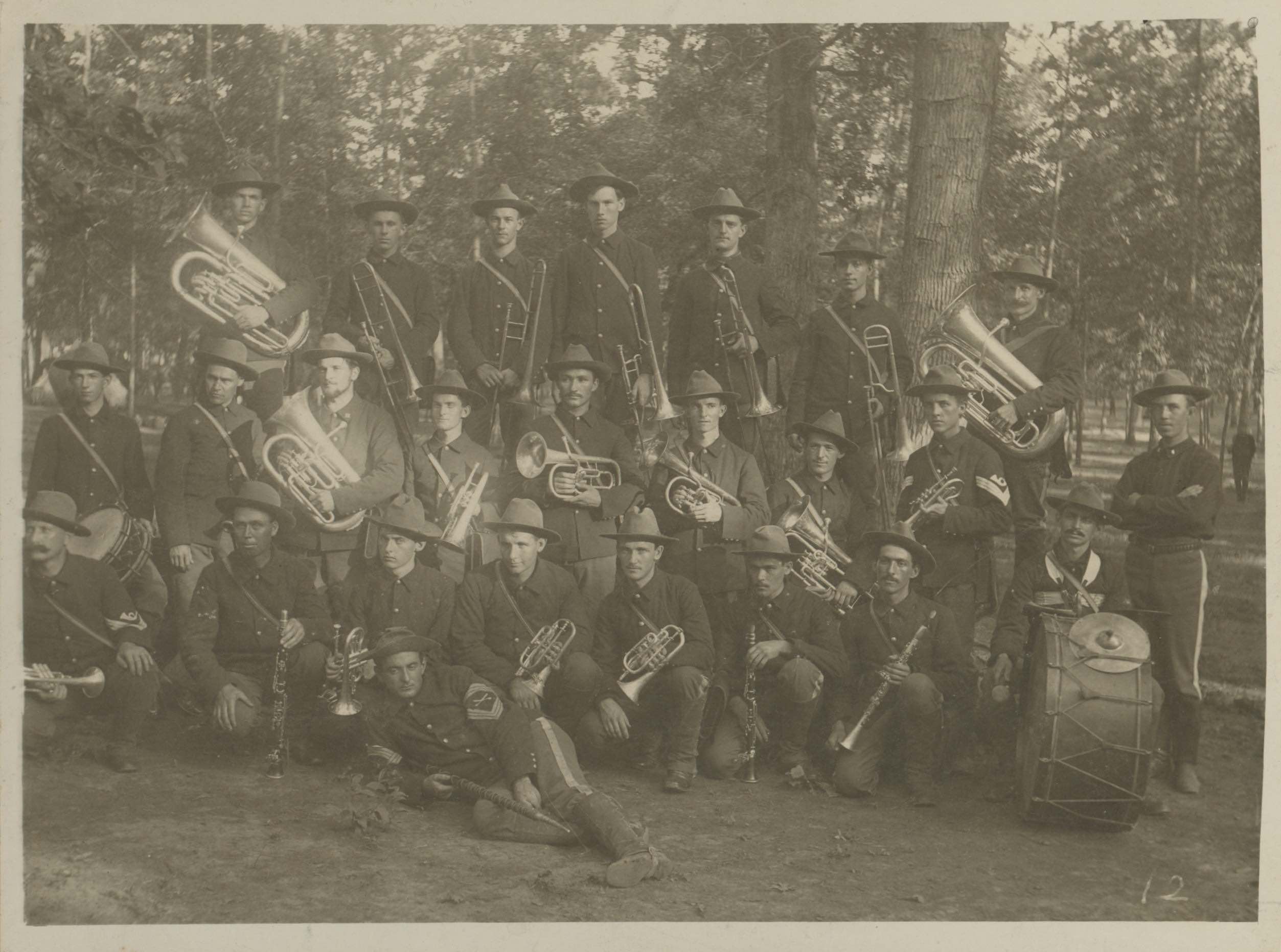 f-MILITARY INDEX